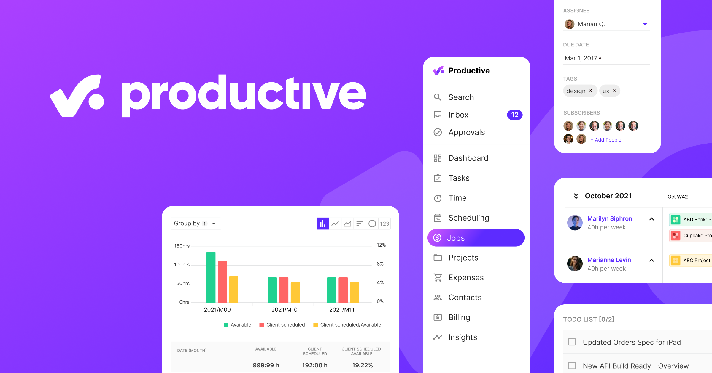 The Only Tool You Need To Run A Profitable Agency Productive