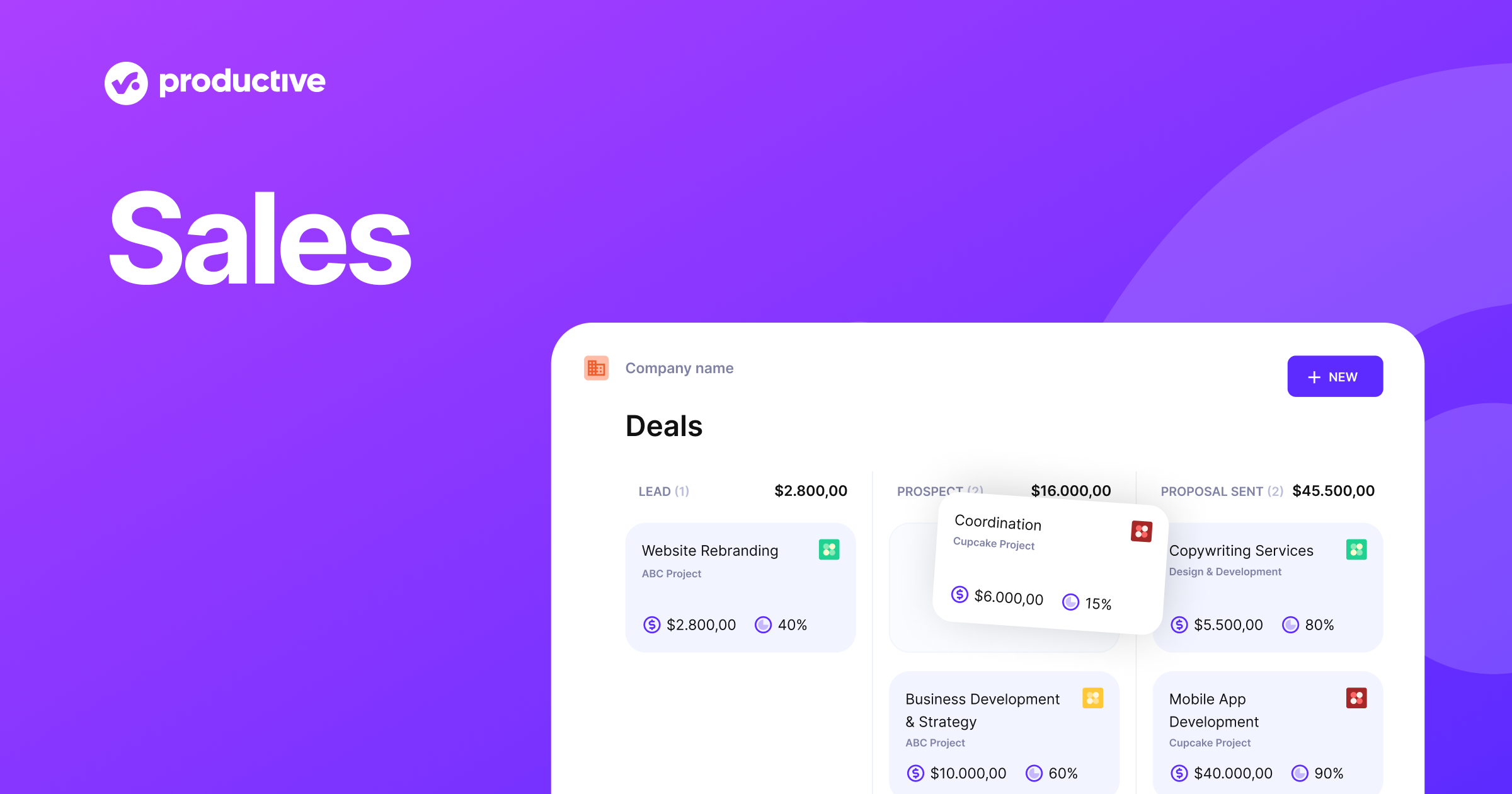 Sales Pipeline Management for Agencies | Productive